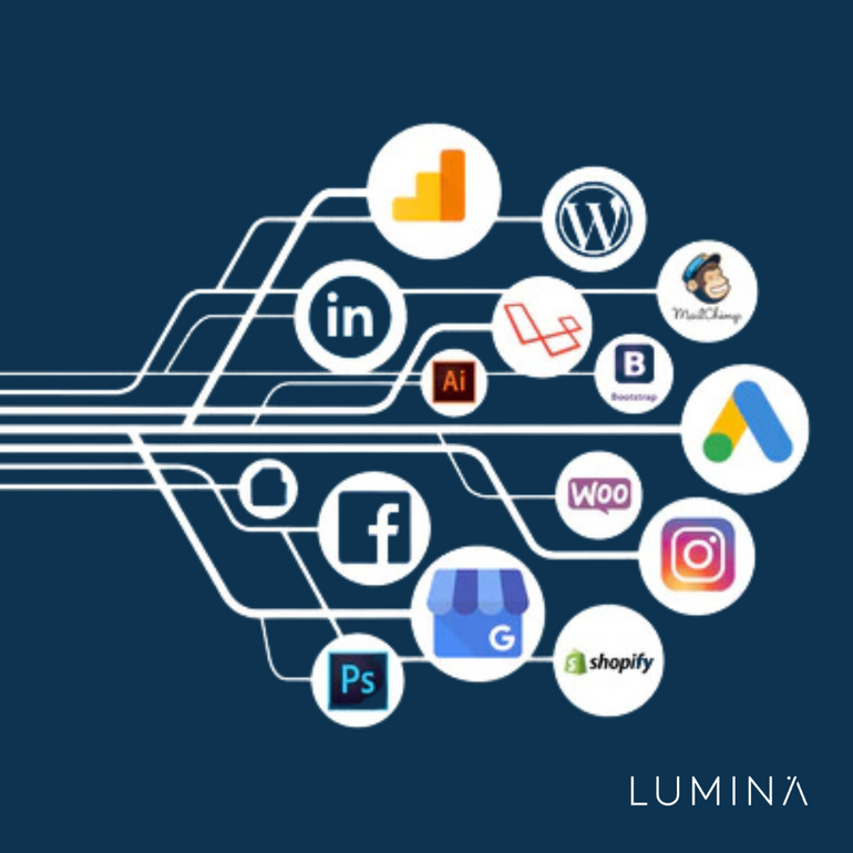 A Complete Guide to Facebook Media Marketing – LUMINA